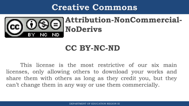 Variations-on-CC-License.pptx