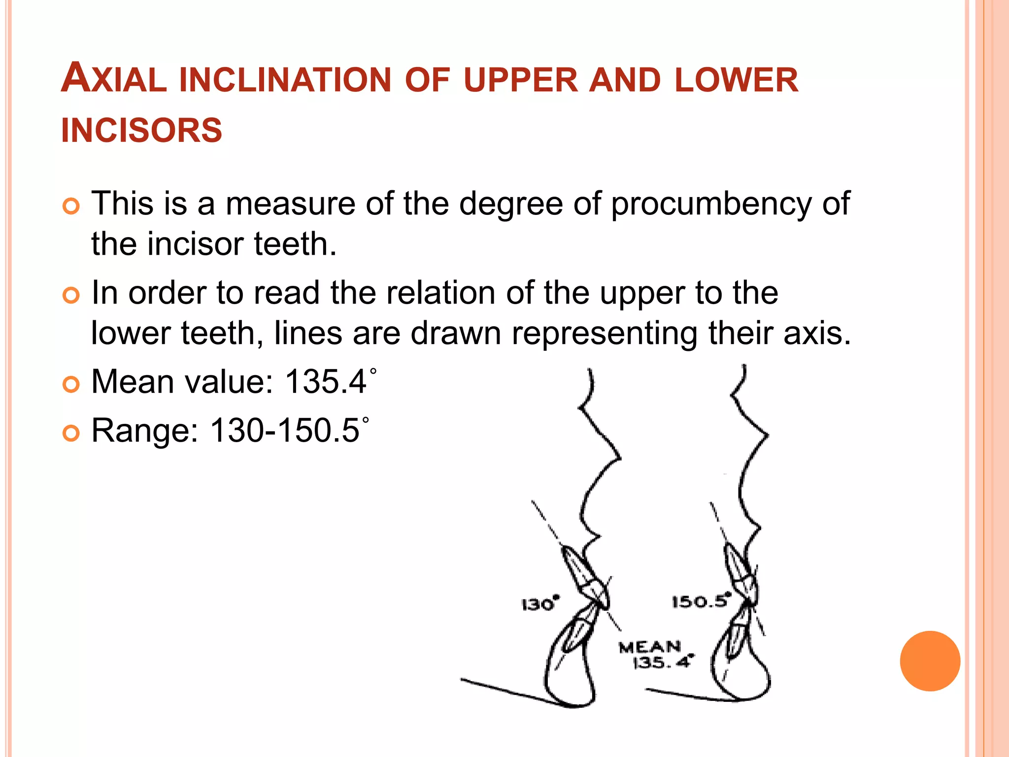 Downs analysis original article | PPTX