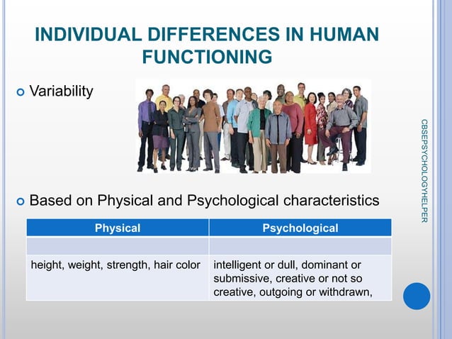 Variations in psychological attributes | PPTX | Educational Assessment ...