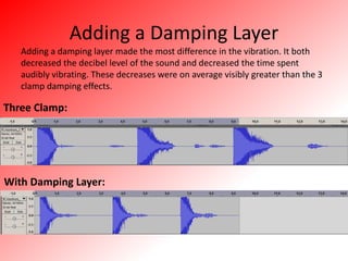 Variations of Vibrations | PPTX | Physics | Science