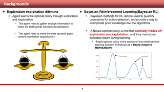 variBAD, A Very Good Method for Bayes-Adaptive Deep RL via Meta ...
