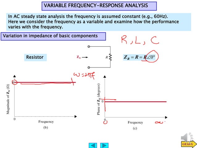Varibale frequency response lecturer 1 - audio | PPT