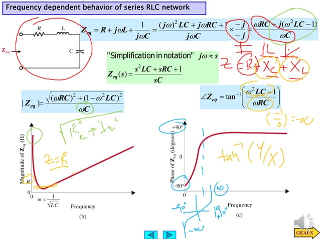 Varibale frequency response lecturer 1 - audio | PPT