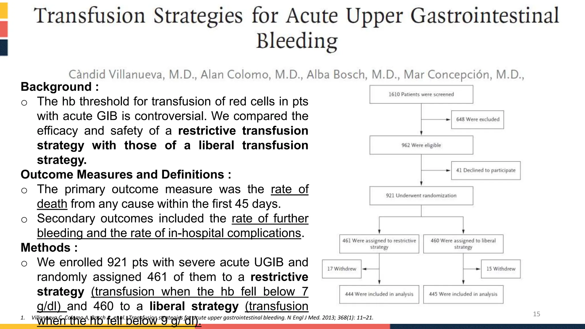 variceal bleeding 2.pdf