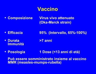 Varicella | PPT