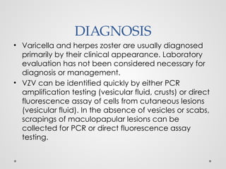 VARICELLA- INFECTIOUS VIRAL DISEASE .pptx
