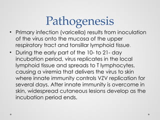 VARICELLA- INFECTIOUS VIRAL DISEASE .pptx