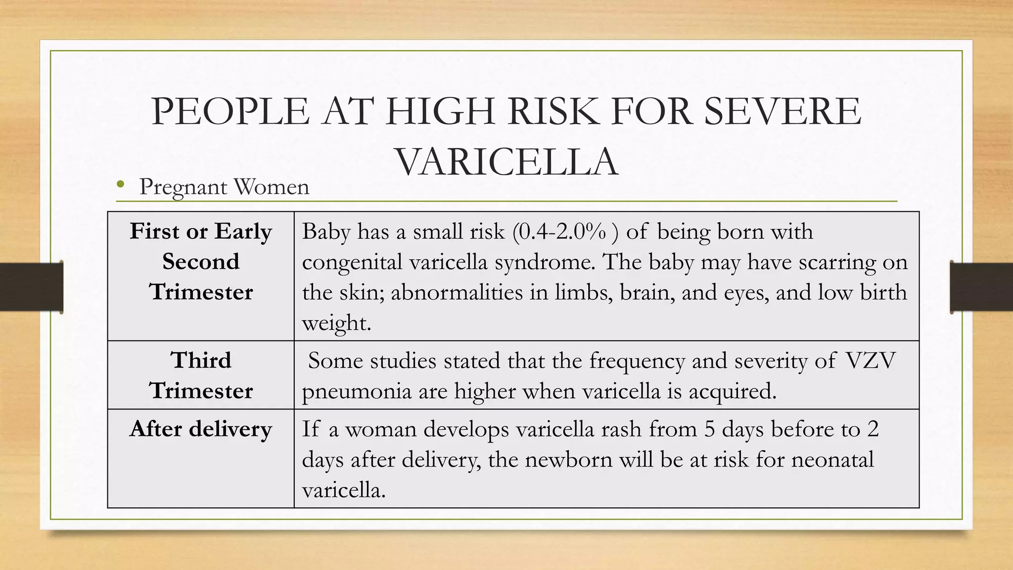 Varicella-Zoster Viral Infection.pptx