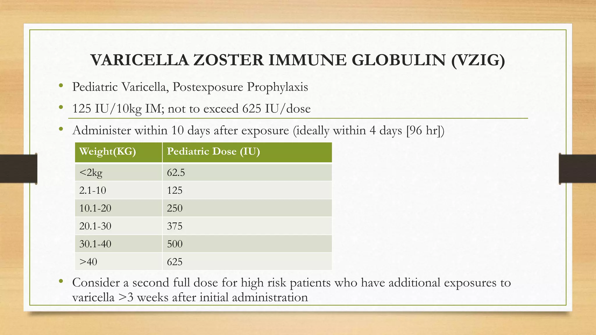 Varicella-Zoster Viral Infection.pptx | Infectious Diseases | Diseases ...