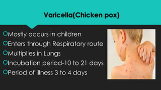 Varicella zoster Presentation (3).pptx.. | PPTX