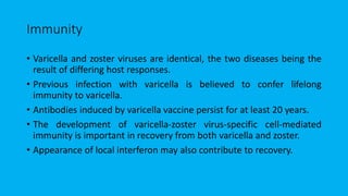 Varicella zoster virus | PPTX