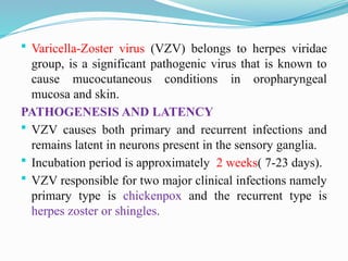 VARICELLA ZOSTER VIRUS.pptx micro biology and cloning features of ...