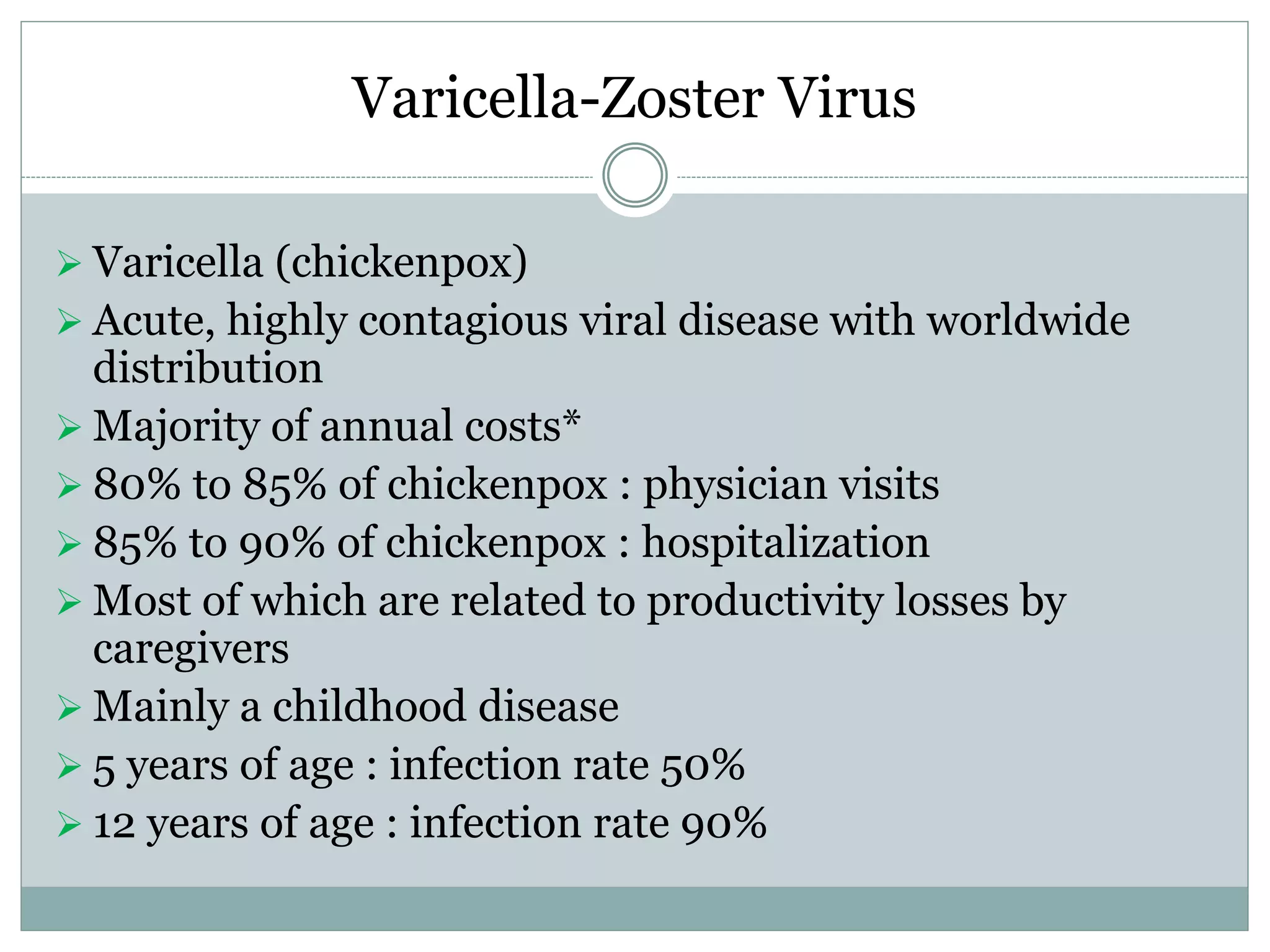 Varicella Zoster Virus Infections | PPTX