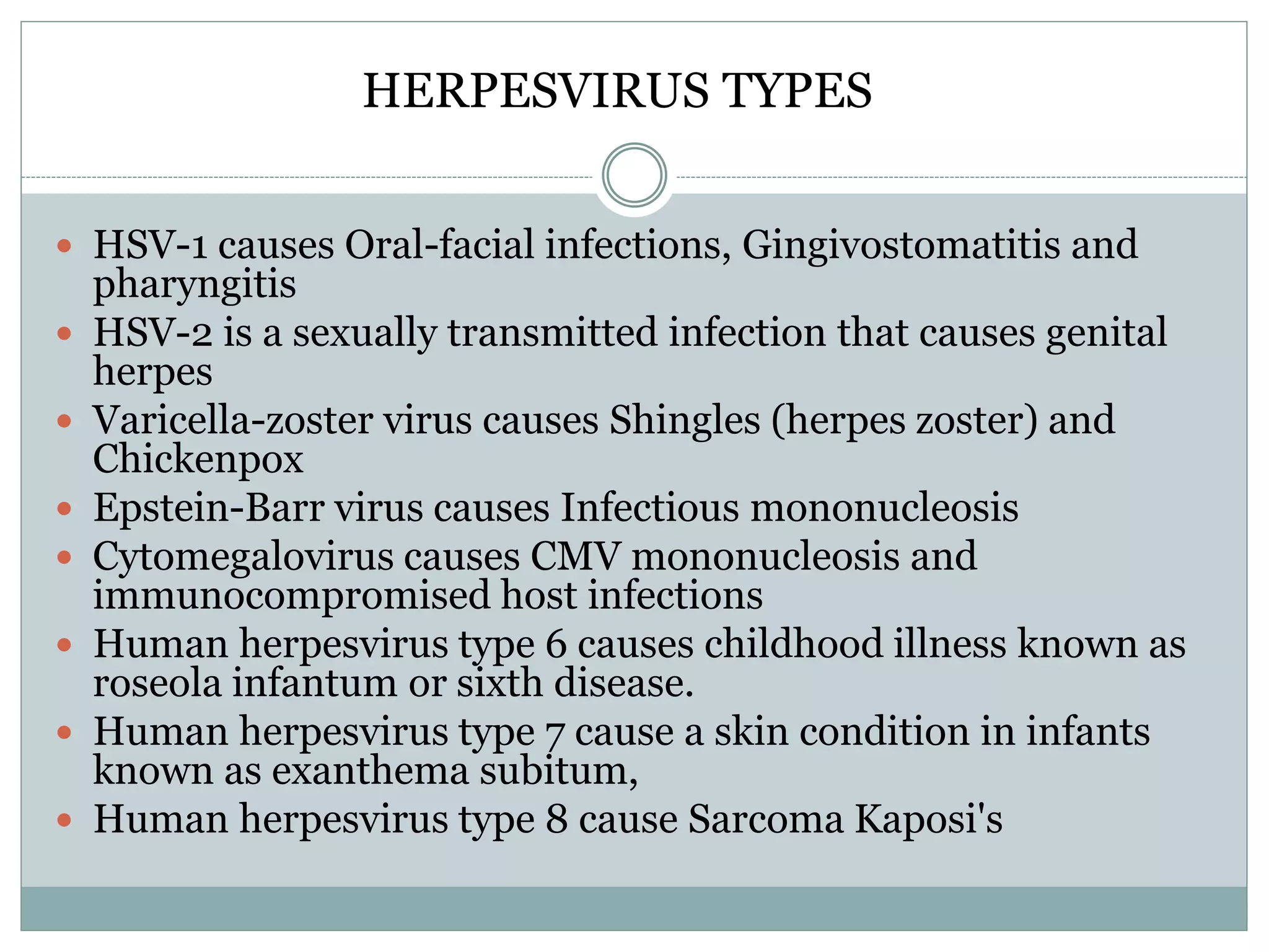 Varicella Zoster Virus Infections | PPTX
