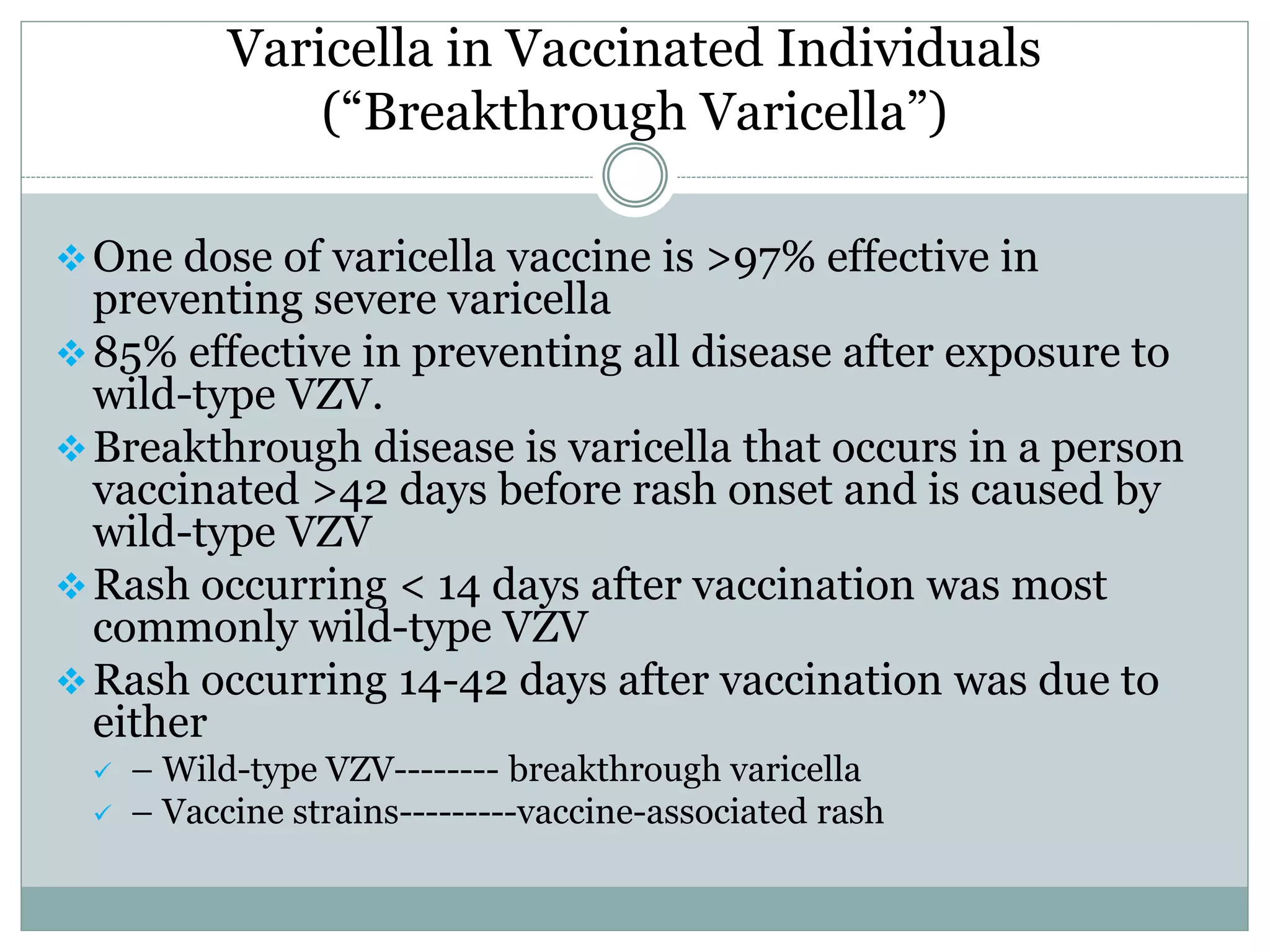 Varicella Zoster Virus Infections | PPTX