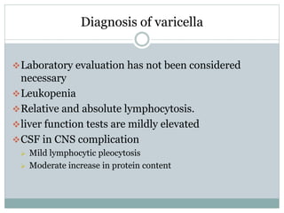 Varicella Zoster Virus Infections | PPTX