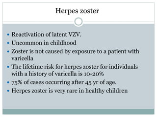 Varicella Zoster Virus Infections | PPTX
