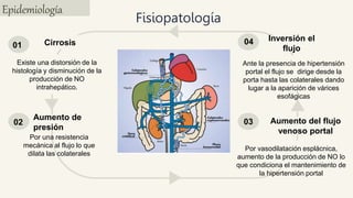 Varices esofagicas.pptx