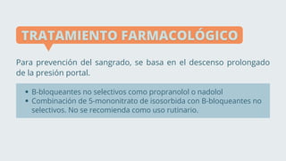 Varices esofágicas (1) | PDF