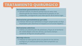 Varices esofágicas (1) | PDF
