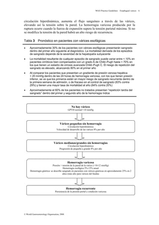 Varices esofagicas guia WGO - Medicina Interna II Uai | PDF
