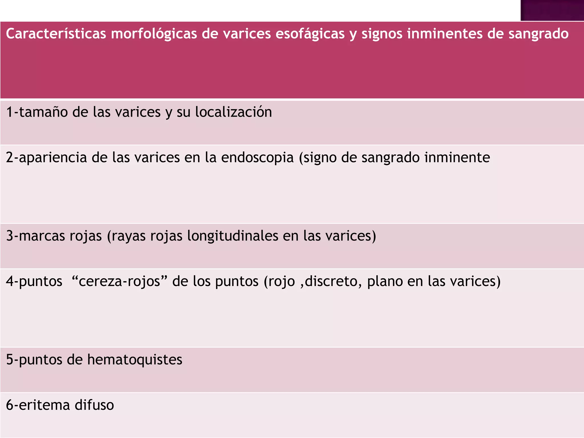 Varices esofágicas | PPTX