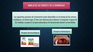 Varices esofágicas | PDF