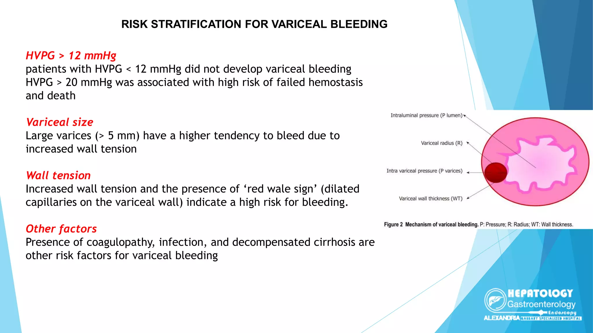 Varices Types and sites.pptx