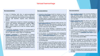 Varices Types and sites.pptx