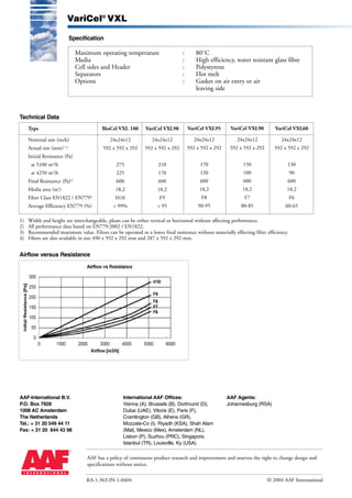 Lọc khí AAF Varice xvl | PDF