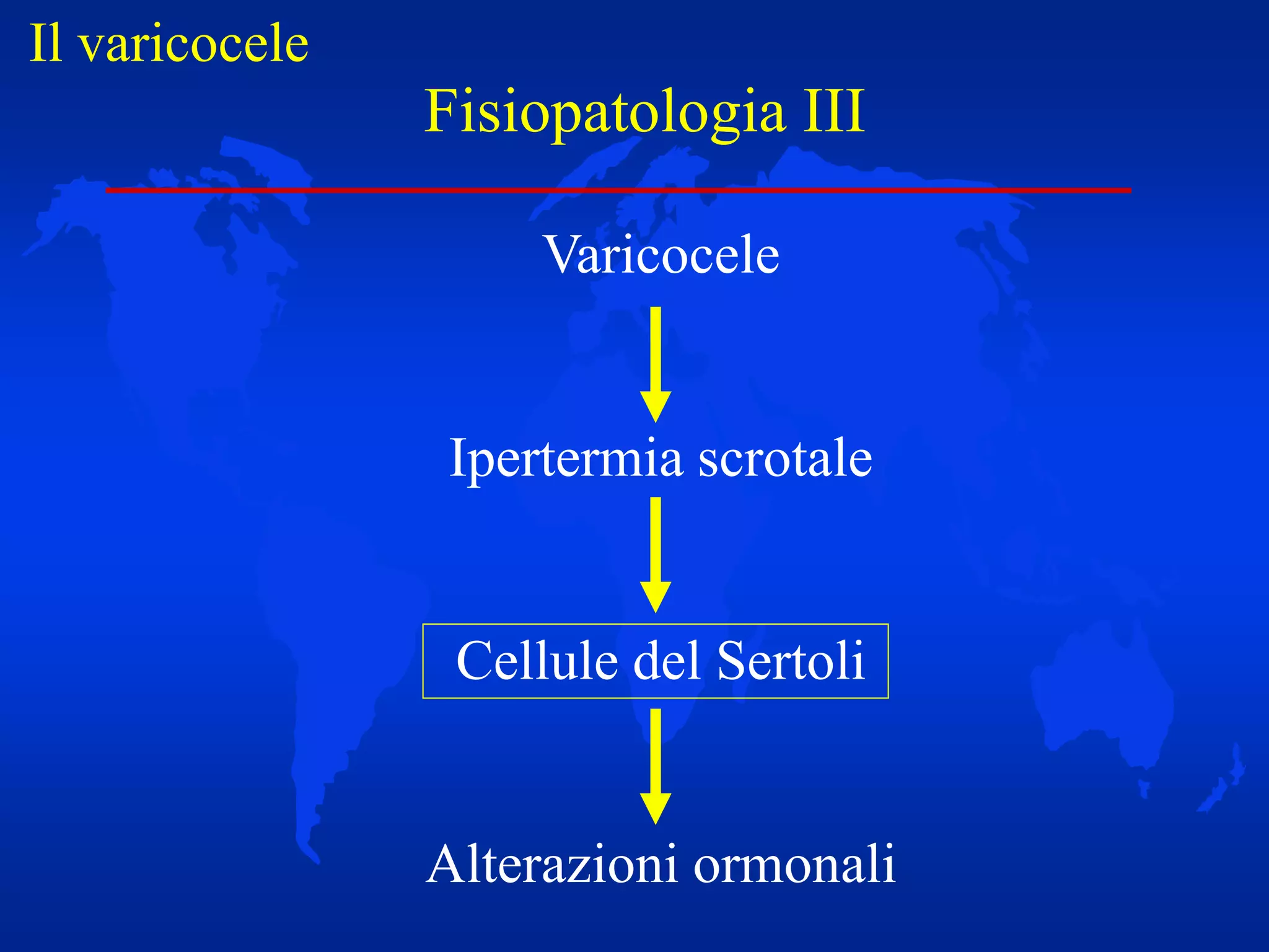 Varicocele | PPT
