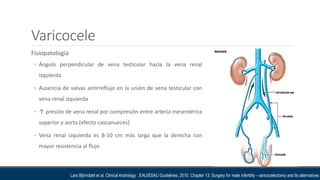 Varicocele y varicocelectomía tratamiento quirúrgico | PPTX