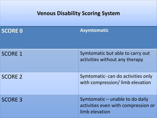 Varicose vein | PPTX