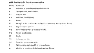 Varicose vein | PPTX
