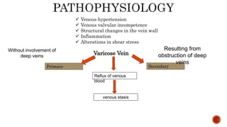 Varicose vein.pptx | Heart and Cardiovascular Diseases | Diseases and ...