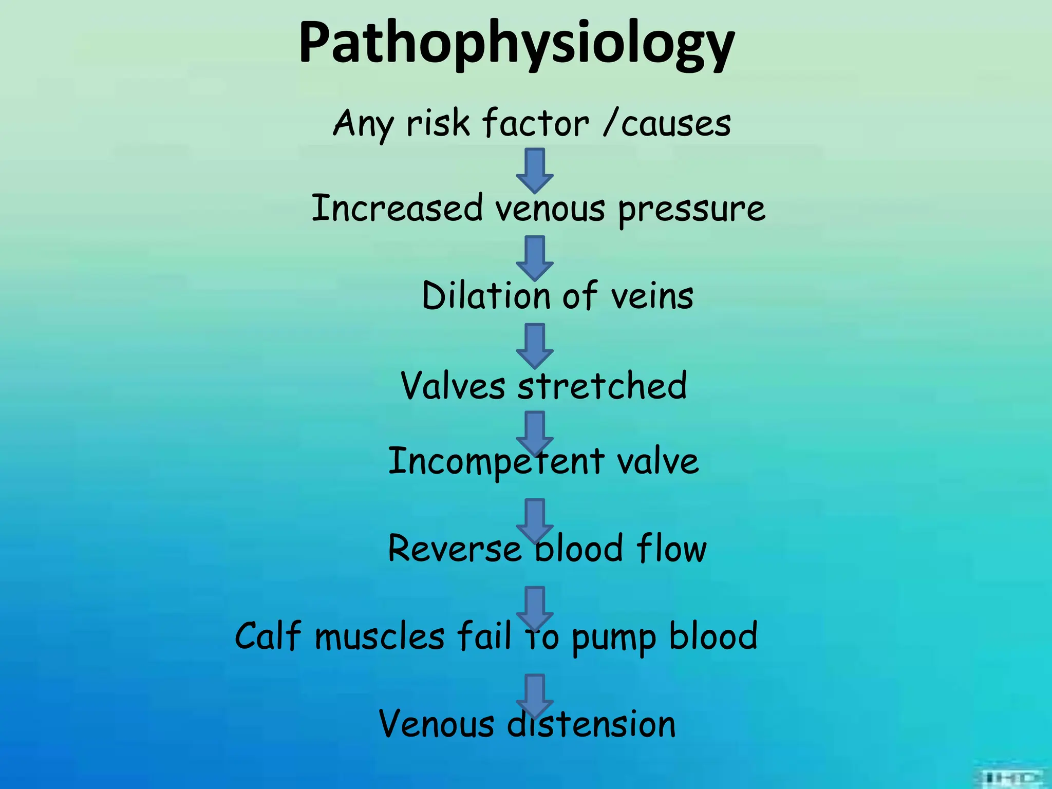 varicose vein.pptx adult health nursing ppt | PPTX