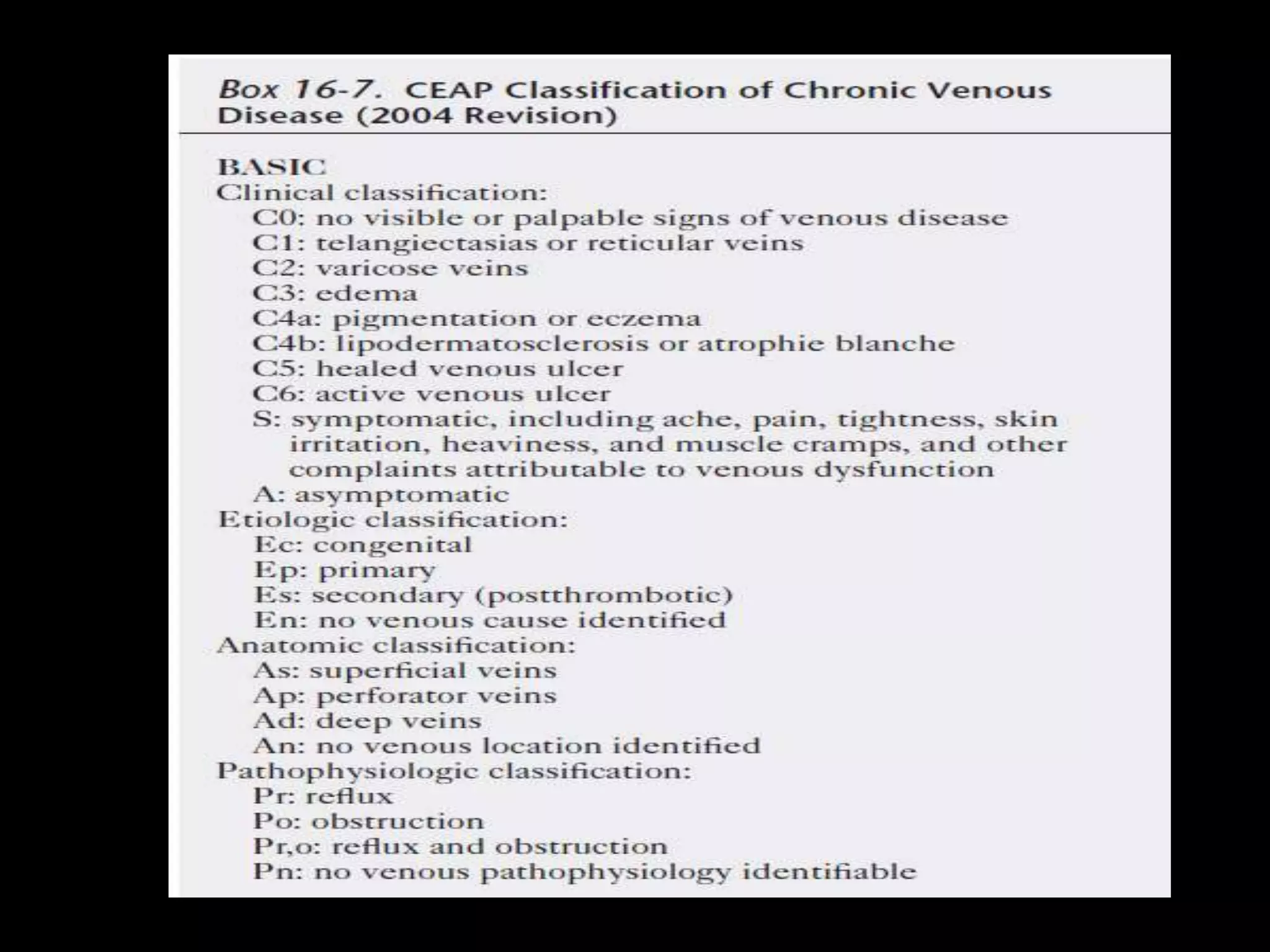 Diagnosis and radiological management of varicose vein | PPTX