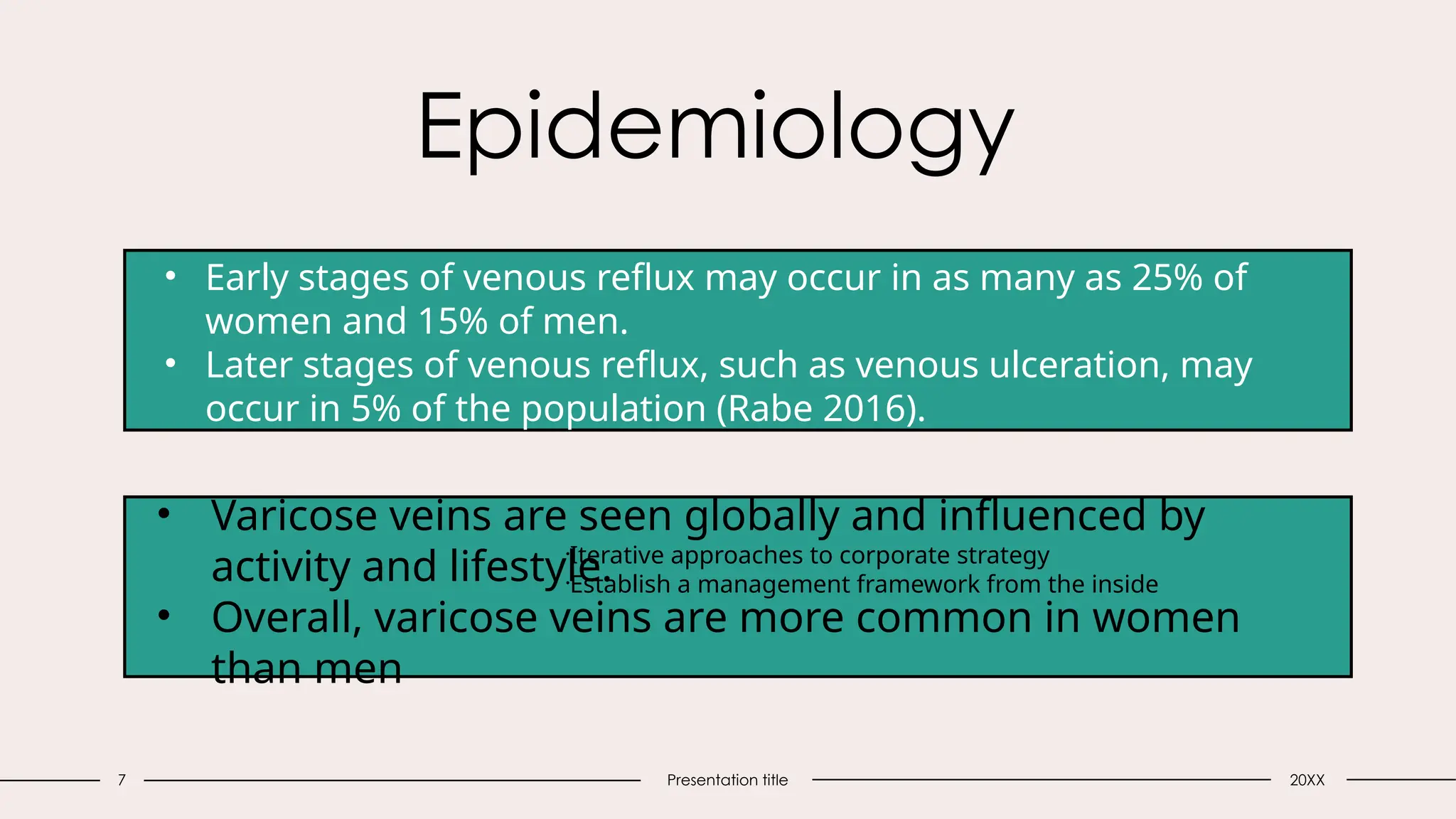 Chronic venous insufficiency (CVI) /Varicose Veins | PPTX