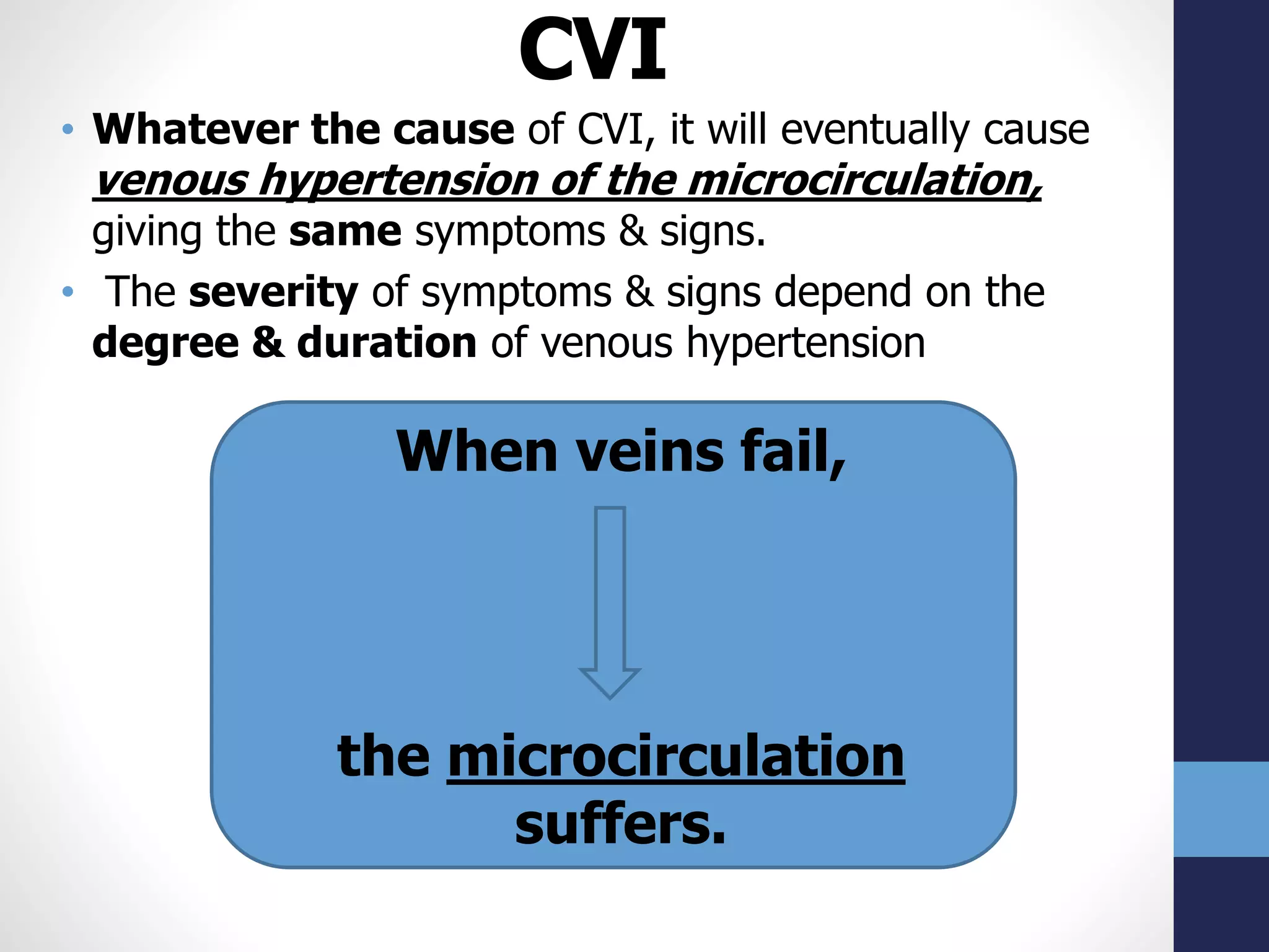 Varicose veins by M.Fathy Zaidan | PPTX