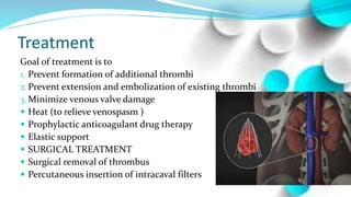 VARICOSE VEINS & DEEP VENOUS THROMBOSIS.pptx