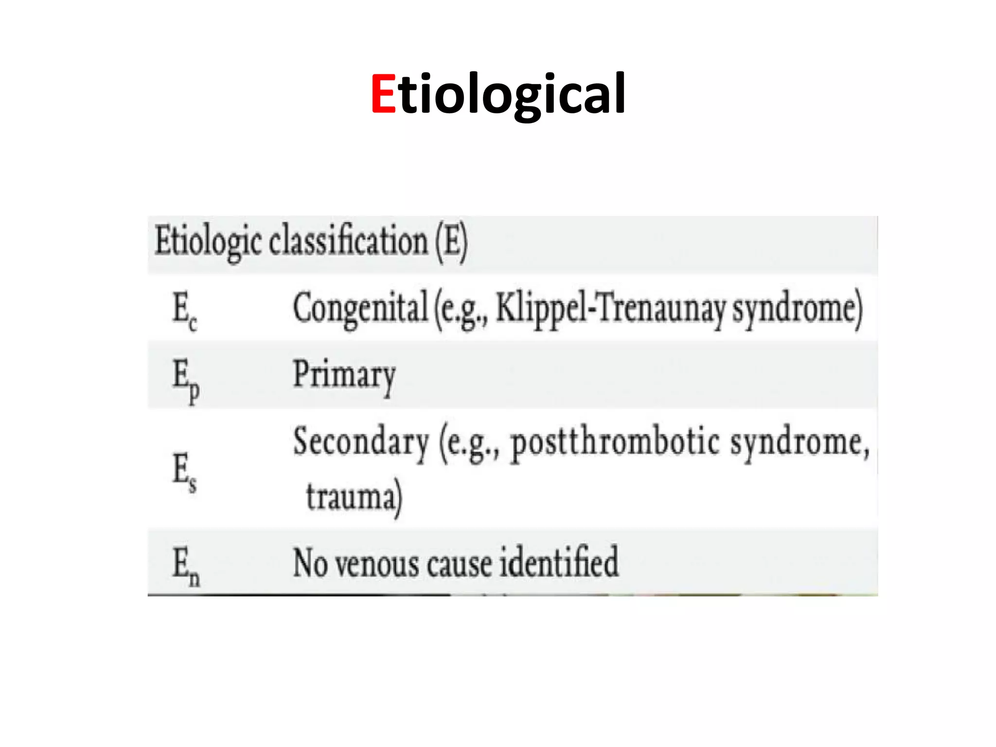 Varicose vein, Venous ulcer.pptx