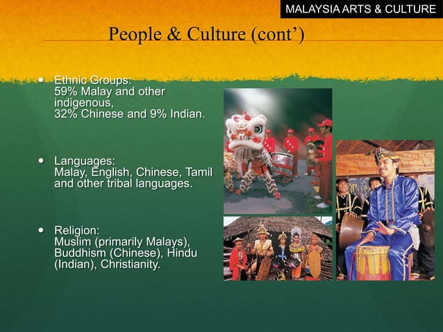 Varied cultures of asia | PPTX