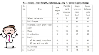 Varietal identification through grow out test | PPTX