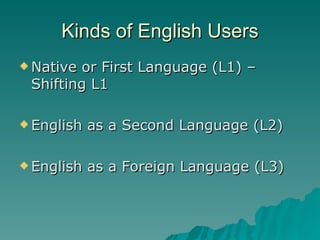 Varieties Of English | PPT