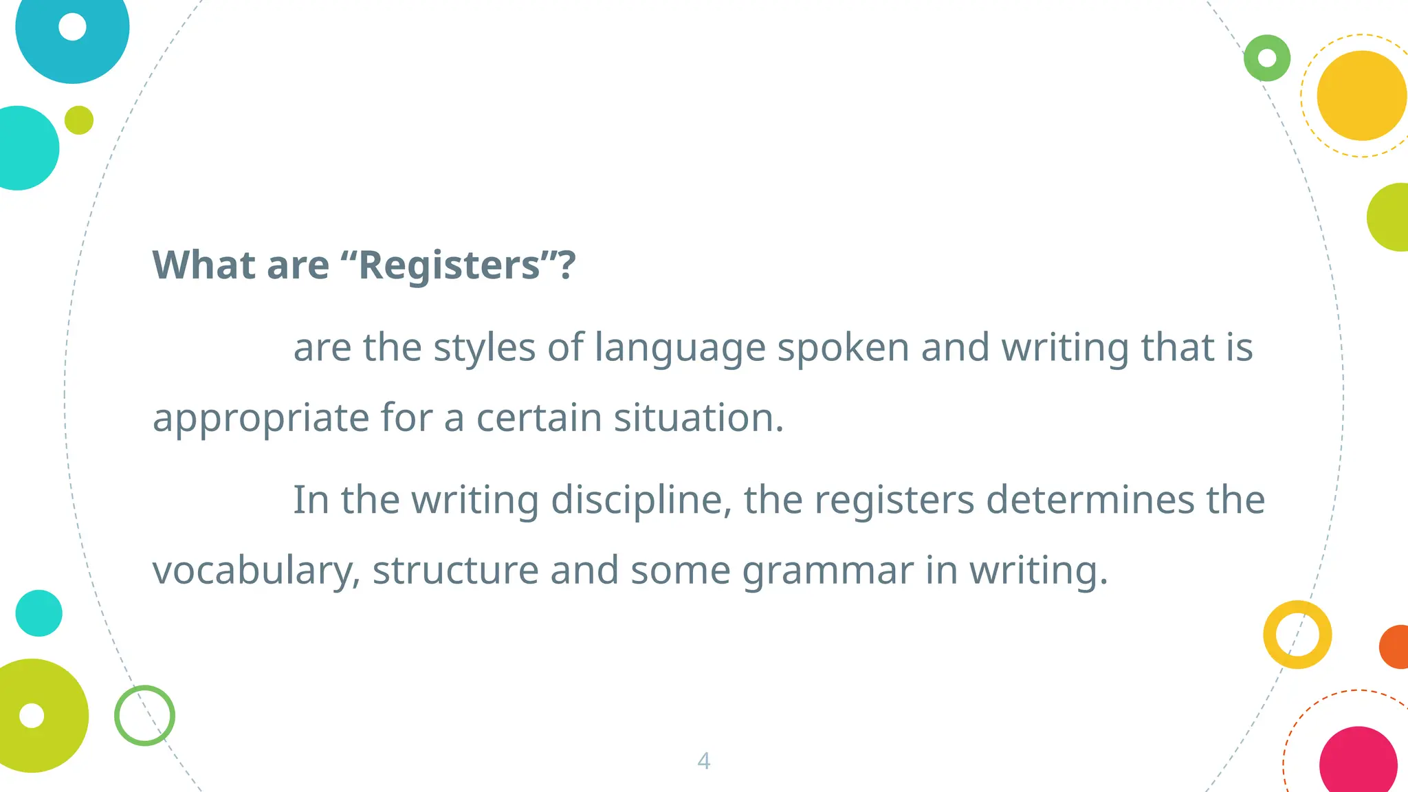 VARIETIES AND REGISTERS OF LANGUAGE.pptx