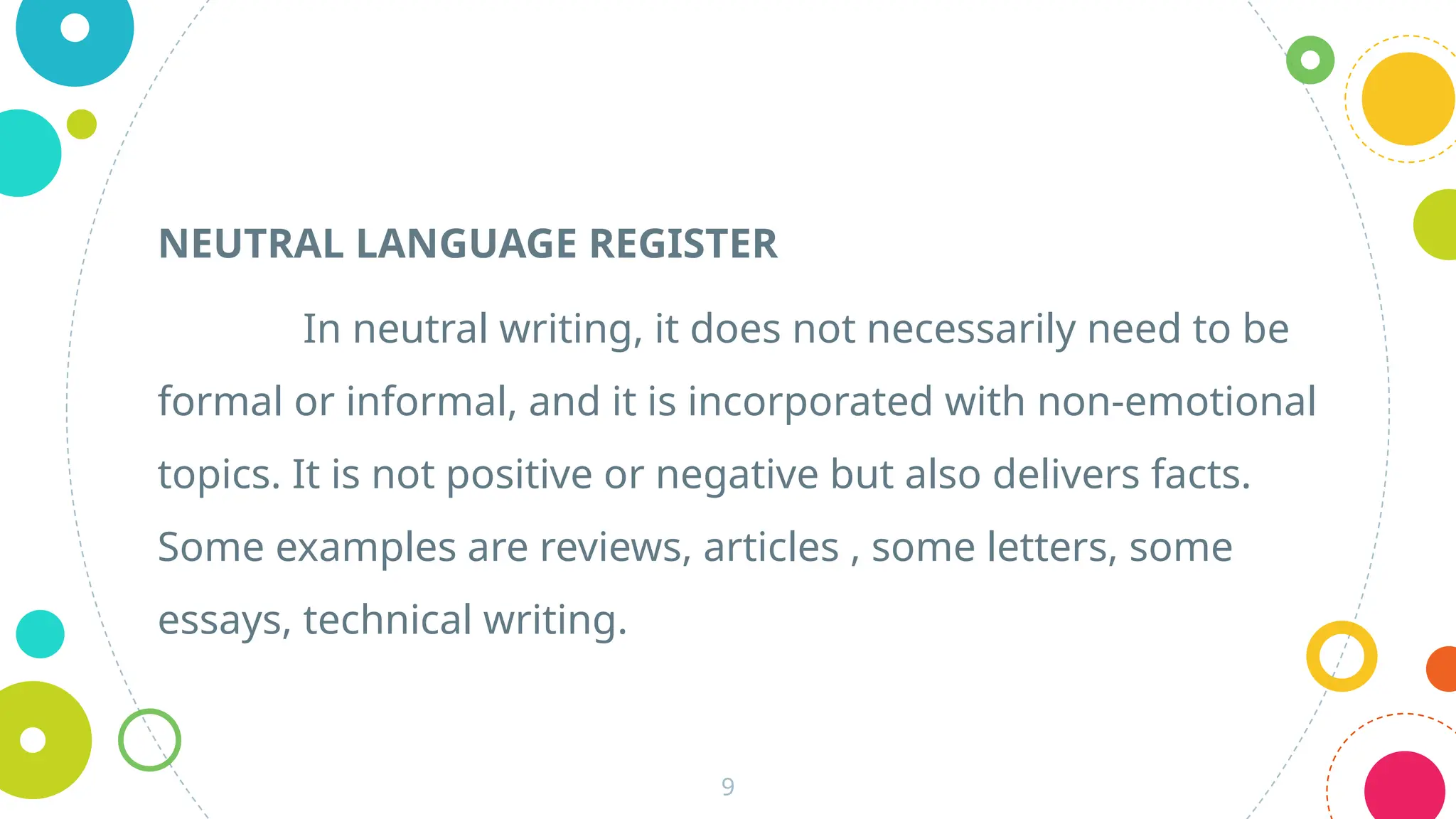 VARIETIES AND REGISTERS OF LANGUAGE.pptx