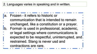 Varieties and Registers of Spoken and Written Language 2.0.pptx