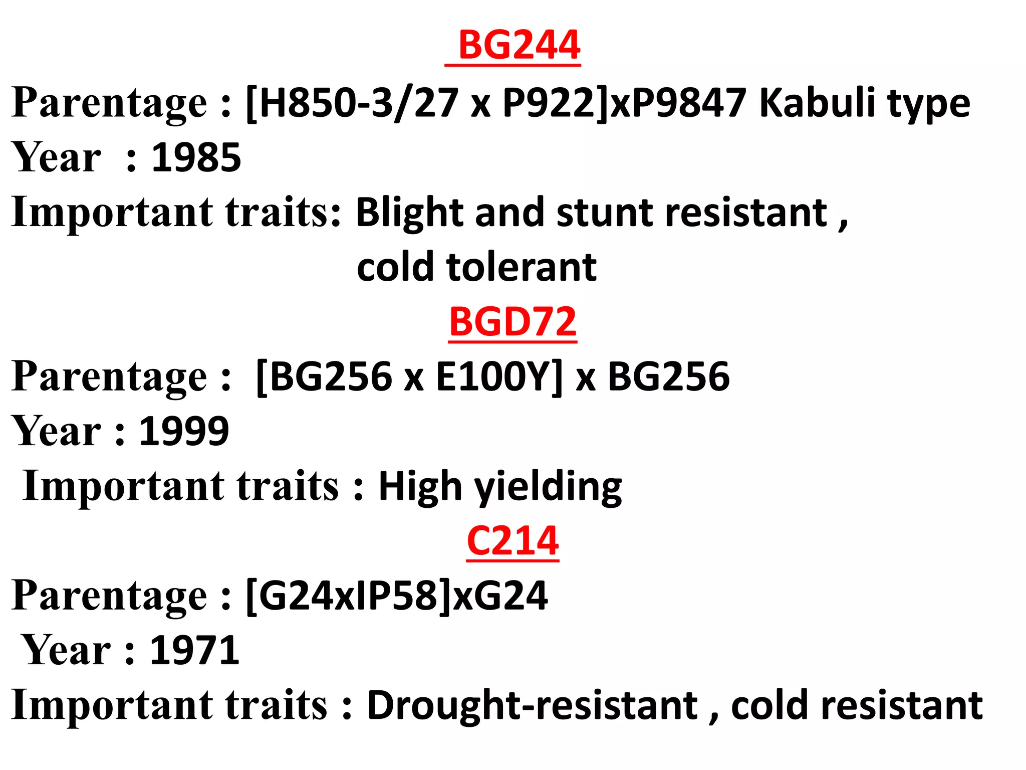 Varieties of chickpea | PPTX