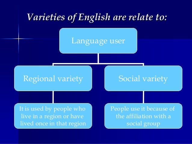 Varieties of english