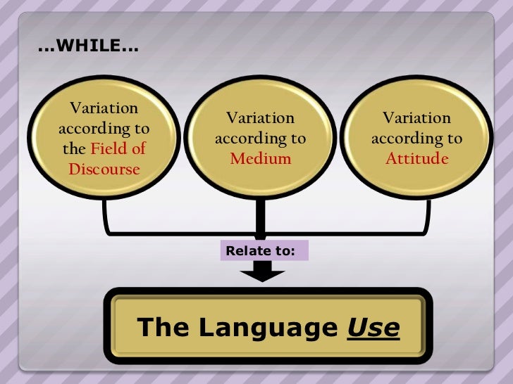 Varieties of english PPT